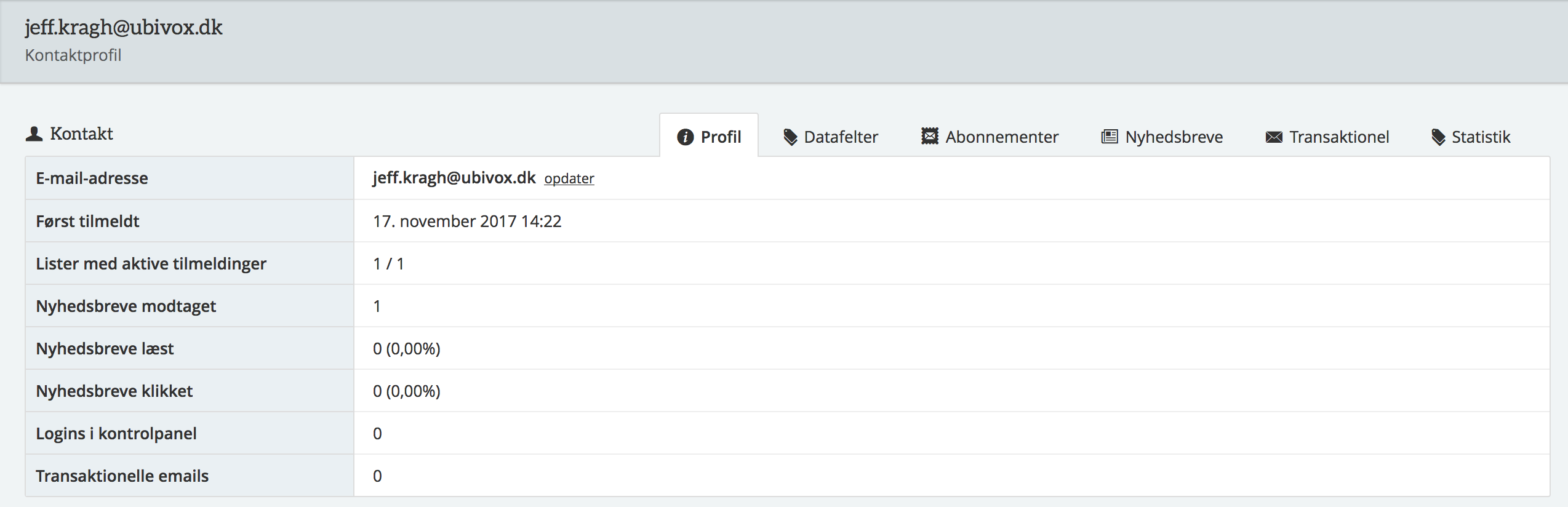 Ubivox Danmark Support - Ubivox Danmark Support